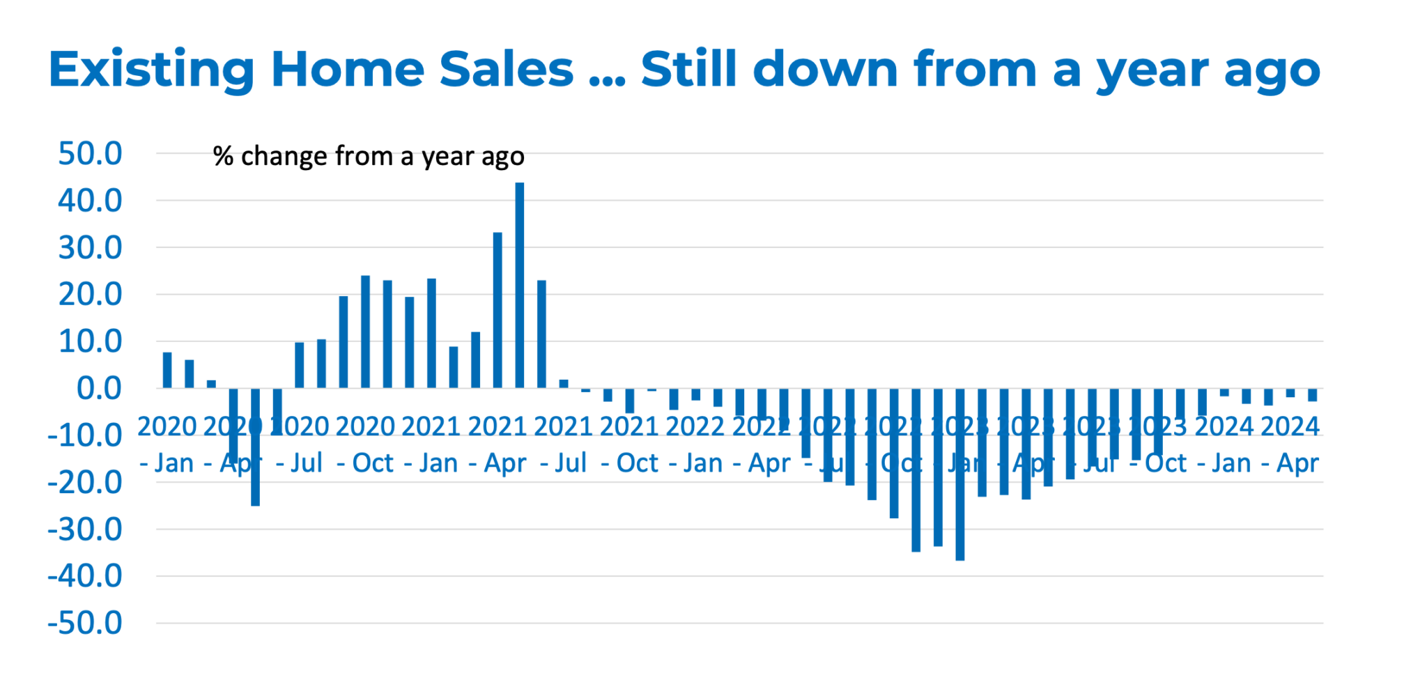 Fig. 1 - Atlanta Agent Magazine